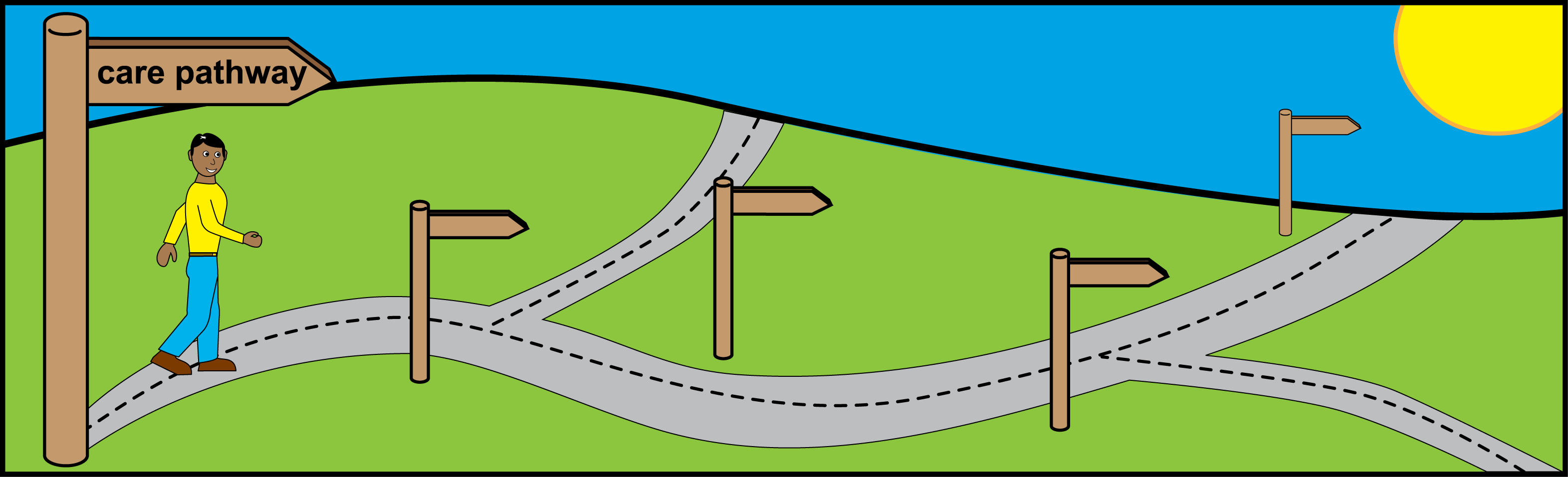 Image Bank - Learning Disability Service