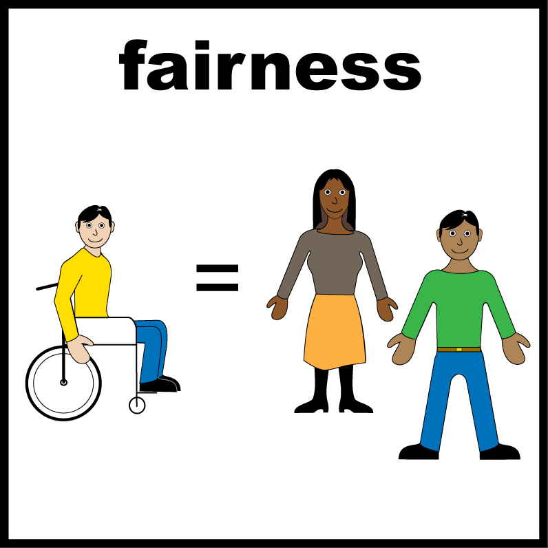 Image Bank - Learning Disability Service