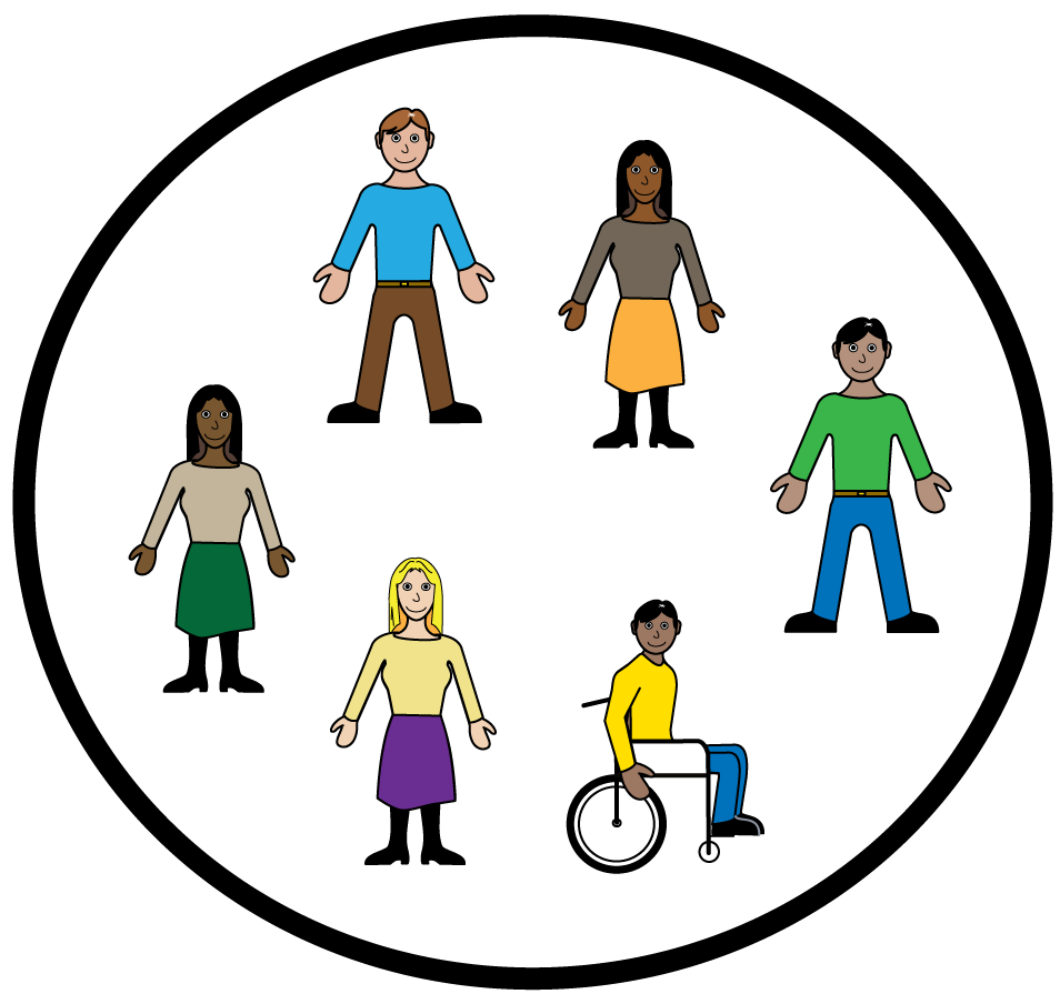 Image Bank - Learning Disability Service