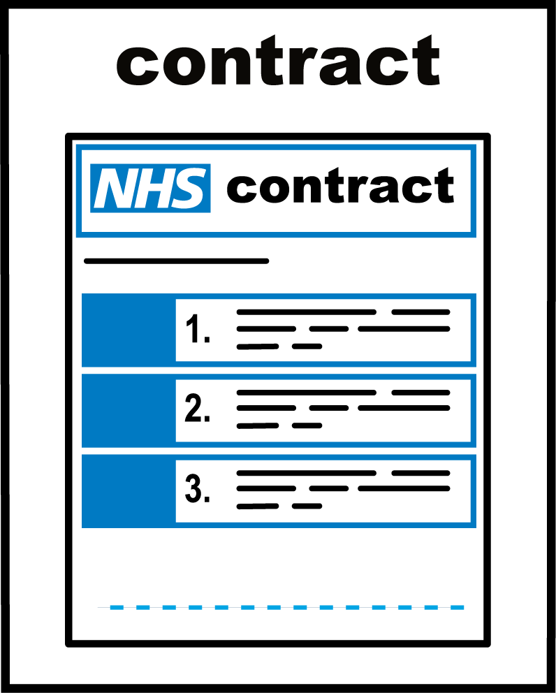 Image Bank - Learning Disability Service