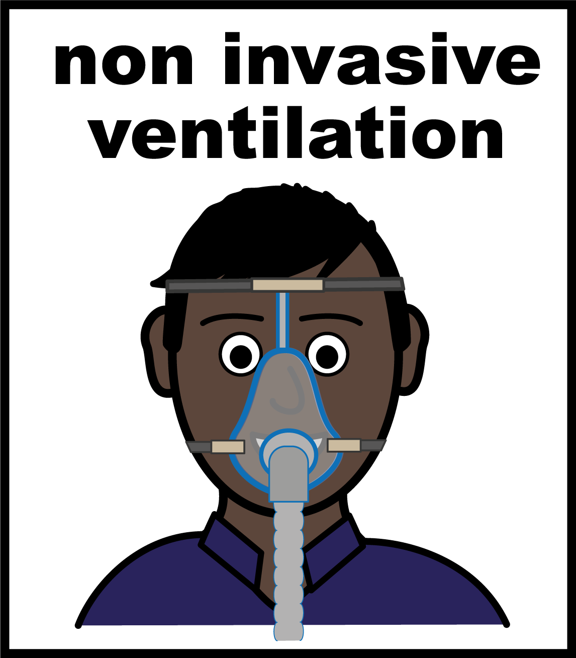 Image Bank - Learning Disability Service