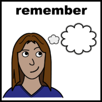 Image Bank - Learning Disability Service