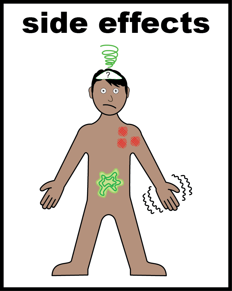 Image Bank - Learning Disability Service