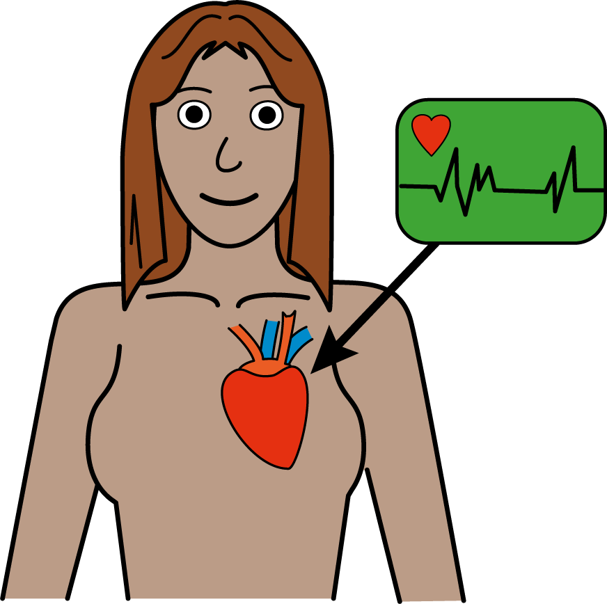 Image Bank - Learning Disability Service