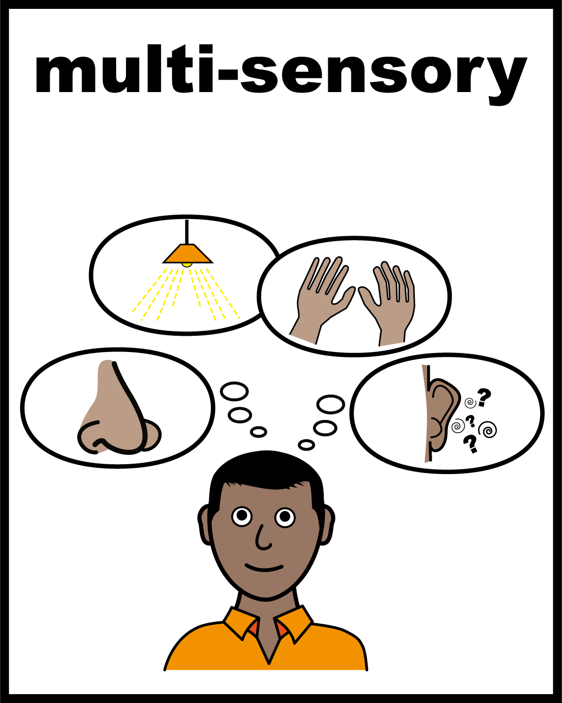 Image Bank - Learning Disability Service