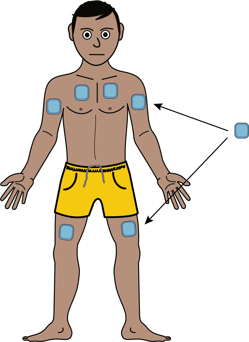 Image Bank - Learning Disability Service
