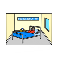 Image Bank - Learning Disability Service